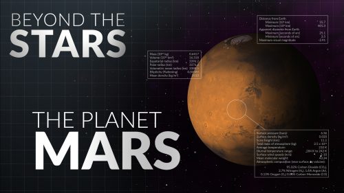 Mars | Beyond the Stars | WVBS Online Video