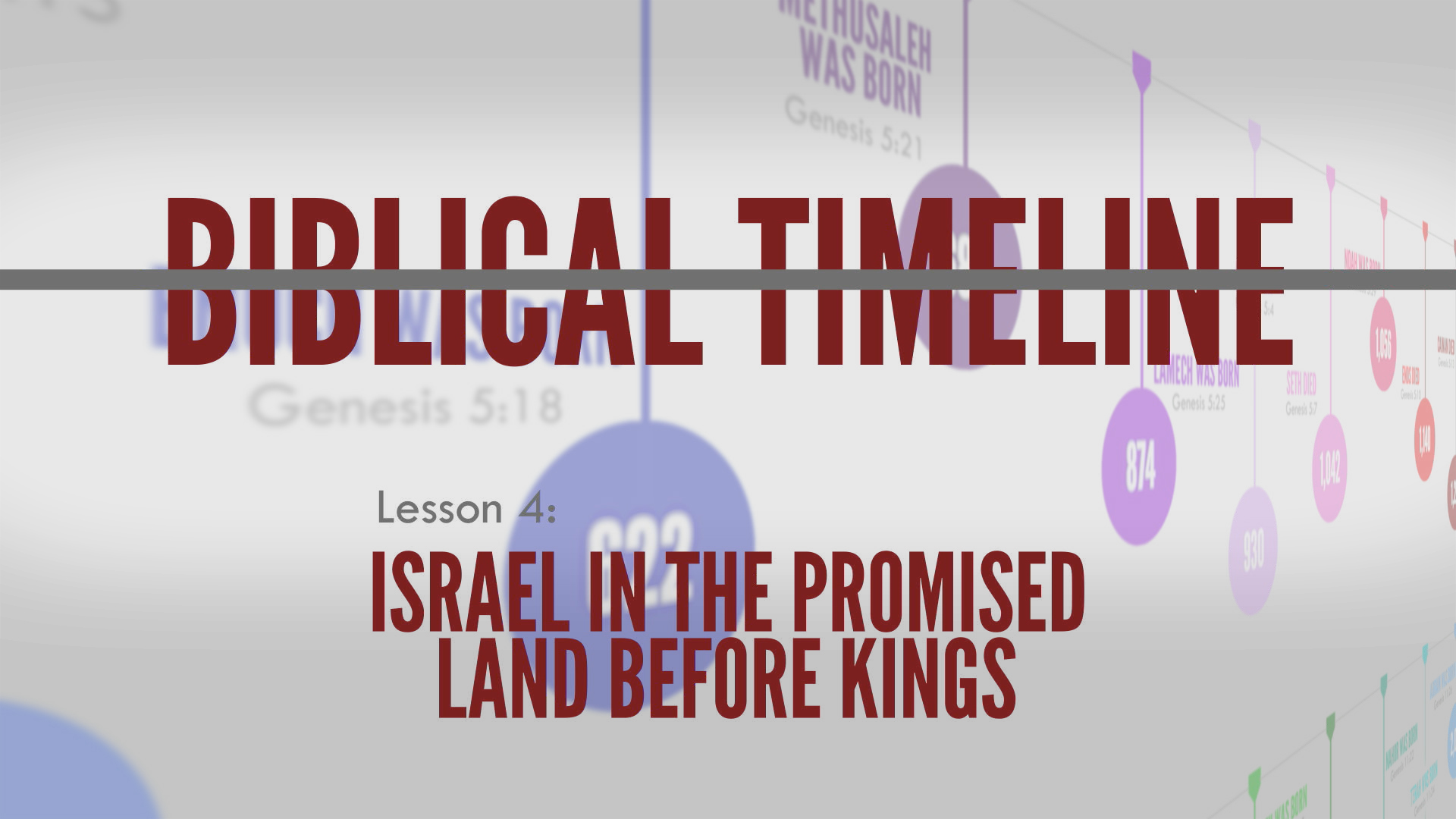 Judges Bible Timeline